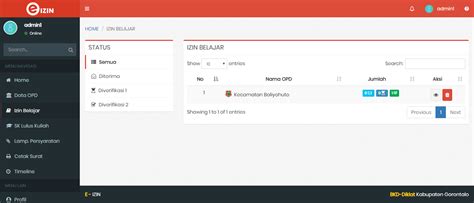 aplikasi surat perizinan online dengan framework codeigniter