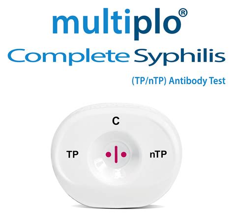 Medmira Receives Ce Mark For Multiplo® Complete Syphilis Tp Ntp