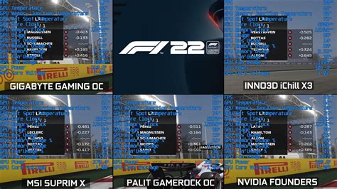 Nvidia Rtx 4080 Graphics Card Review Page 31 Eteknix