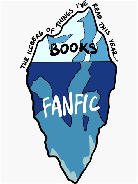The Iceberg Of Things Ive Read This Year Sticker For Sale By