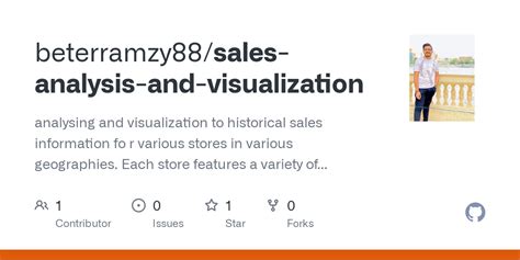 Github Beterramzy88sales Analysis And Visualization Analysing And