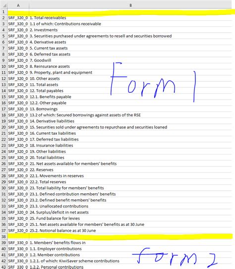 Append Data Table To Bottom Of Table In The Excel Always Has One Line