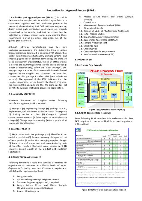 Pdf Production Part Approval Process Ppap