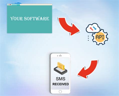Bulk SMS Api TheAllMag