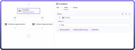 Condition Unifyapps Condition Unifyapps