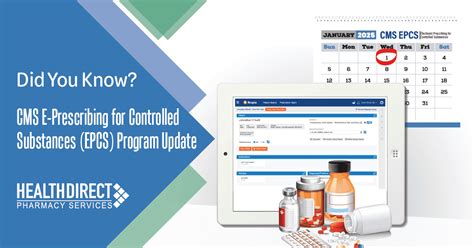 Dyk Cms E Prescribing Controlled Substances Epcs Program Update Healthdirect