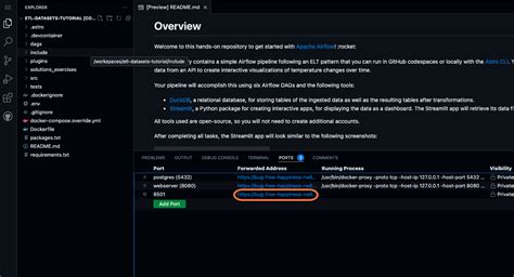 Create A Data Aware And Dynamic Etl Pipeline Astronomer Documentation