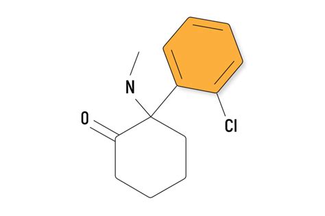 What Are The Effects Of Ketamine Tripsitter