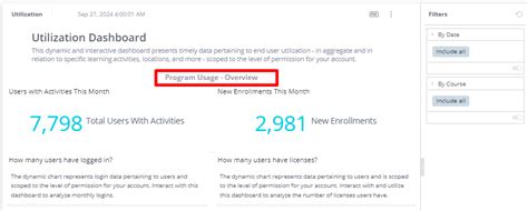 5 Utilization Dashboard Reporting Content Guide