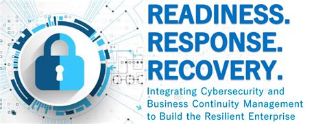 Integrating Cybersecurity And Business Continuity Elevate Inc