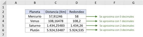 Excel función REDONDEAR MAS aproxima hacia arriba