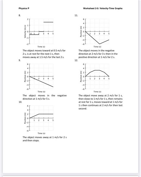 Physics P Worksheet 2 5 Velocity Time Graphs 8 The