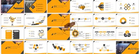 قالب پاورپوینت مدیریت صنعتی