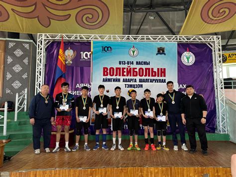 Өлгий сумын ЕБ ын 4 Өлгий сумын ЕБ ын 4 дүгээр сургууль