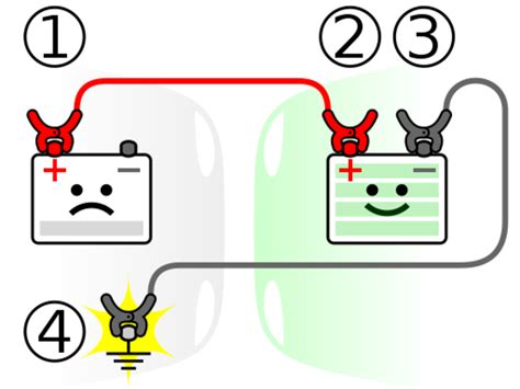 Jumper Wire From Battery To Coil Wiring Diagram Fundamental