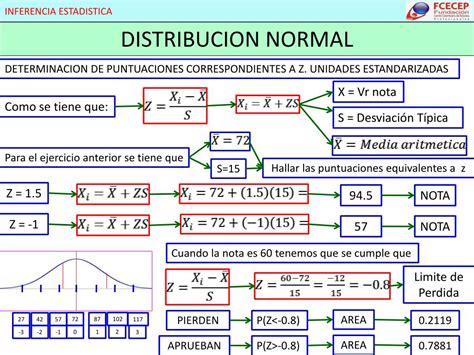 Ppt Inferencia Estadistica Powerpoint Presentation Free Download