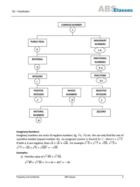 Qa Classification Of Numbers Pdf Numbers Square Root