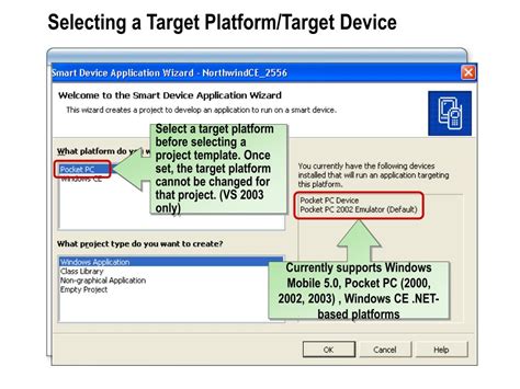 Ppt Developing Mobile Applications Using The Net Compact Framework A