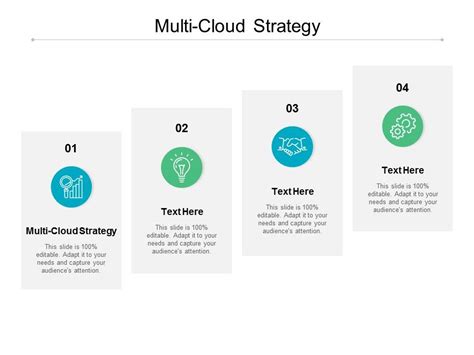 Multi Cloud Strategy Ppt Powerpoint Presentation Ideas Templates Cpb