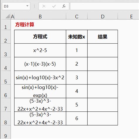 用excelwps计算一元多次方程的结果，你会用什么方法呢（一）excel怎么解方程一元多次方程 Csdn博客