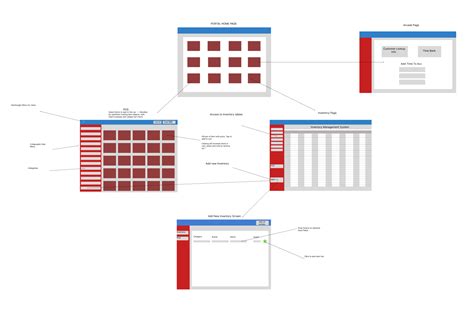 GitHub Llcheeto Inventory Management System Web App Inventory Management System POS System