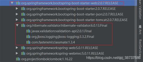 spring boot 传参 正则 判断 spring boot参数校验 mob64ca1417eedd的技术博客 51cto博客