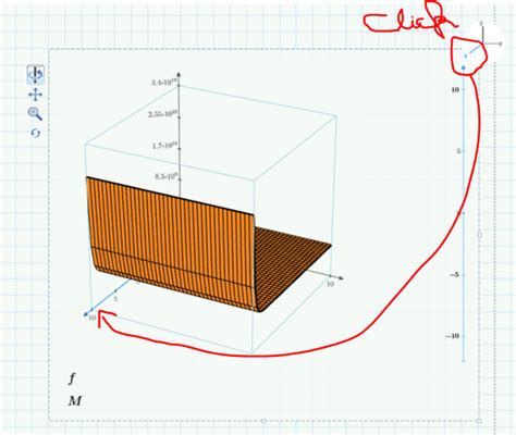 Solved How To Put Labels On Axis For 3d Plot Ptc Community