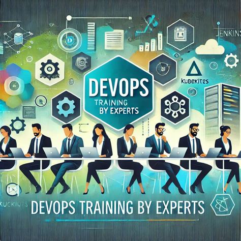 Devops Training In Kochi By Experts Nestsoft