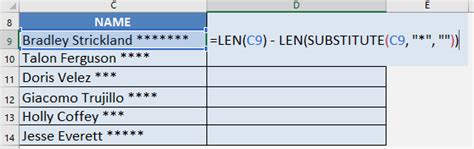 Count Text Occurrences With Excels Substitute Formula Myexcelonline