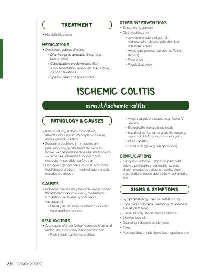 Gallstone Ileus Osmosis