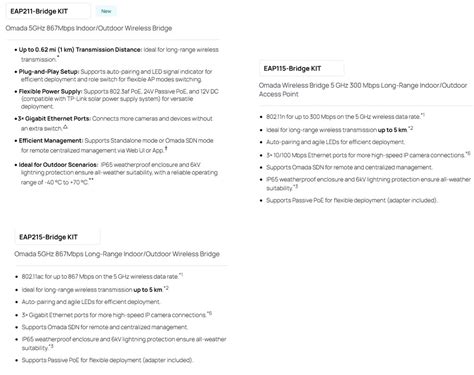 Tp Link Eap115 Eap211 Eap215 Bridge Kits Wireless Brdge 5ghz 867