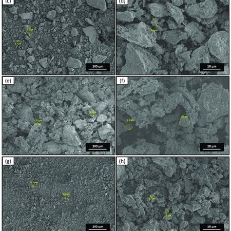 Sem Image With Of Ab Tio 2 Nto Cd 1 Autio 2 Nto Ef 2