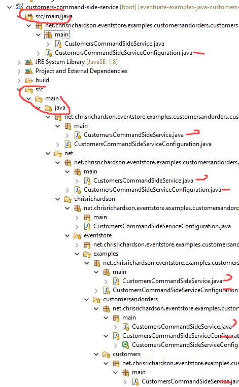 Java Why Eclipse Duplicate Folders And Files Stack Overflow