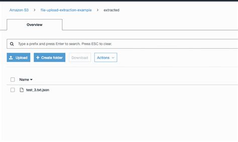 building a serverless event driven pipeline that boosts your aws