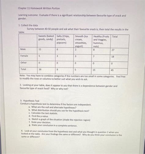 Solved Chapter 11 Homework Written Portion Learning Outcome