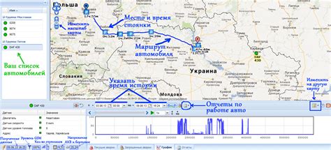 ⇒ Бесплатная система GPS мониторинга от Мобинет в Украине
