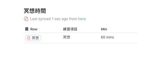 Missing Columns Of Cross Doc 2 By Dereckwong Coda Maker Community