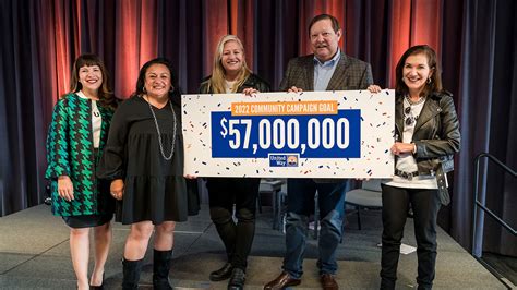United Way Of Greater Milwaukee And Waukesha County Launches 57 Million