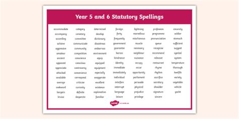 Common Exception Words Year And Word Mat Teaching Resources Off