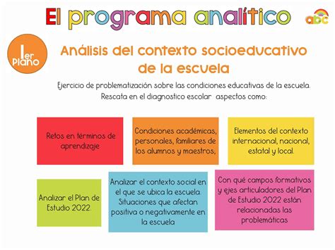 Programa Analítico Los Materiales Educativos