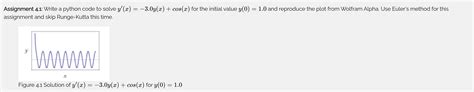 Solved Assignment Write A Python Code To Solve Chegg