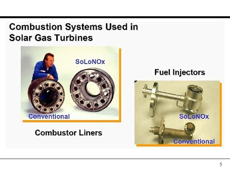 Gas Turbine Combustion Systems 1 Recap Problem Solutions