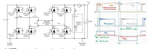 figure 1 from achieving high converter efficiency with an active clamp