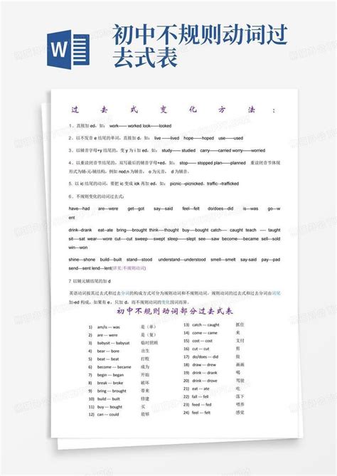 初中不规则动词过去式表word模板下载 编号qwojgnde 熊猫办公