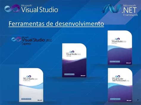 Desenvolvendo Para Web Aspnet Overview Para Iniciantes