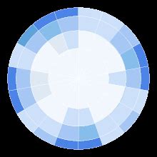 Online Course Grasshopper For Architects Hopific