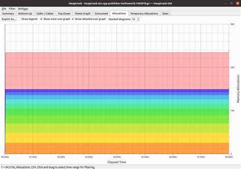 Zero Runtime Memory Allocation Application · Issue 2040 · Eclipse