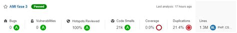 Security Quality Source Code Review Menggunakan Sonarqube