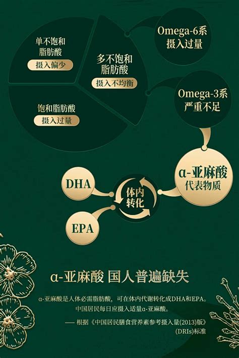 【亚麻公社有机胡麻油909ml】亚麻公社有机胡麻油909ml 内蒙古热榨亚麻籽油 小榨提香食用油 【行情 报价 价格 评测】 京东 花瓣网