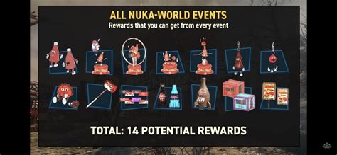 Fallout 76s Nuka World Tour Event Plans Rfo76